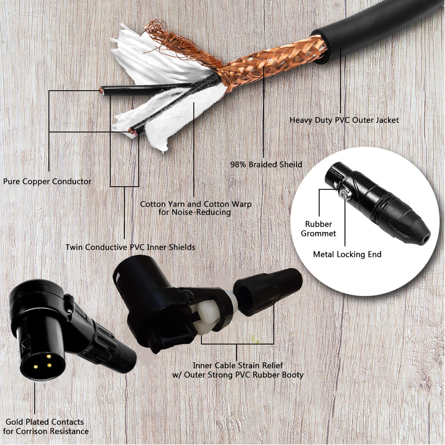 Balanced XLR Cable Right Angle Male to Straight Female - 1 Feet Black - Pro 3-Pin Microphone Connector for Powered Speakers, Audio Interface or Mixer for Live Performance & Recording