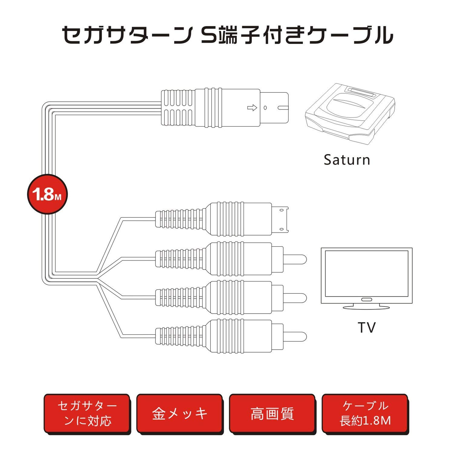 SS(セガサターン)用S端子付AVケーブル SEGA SATURN/金メッキ S端子ケーブル 高画質 1.8m