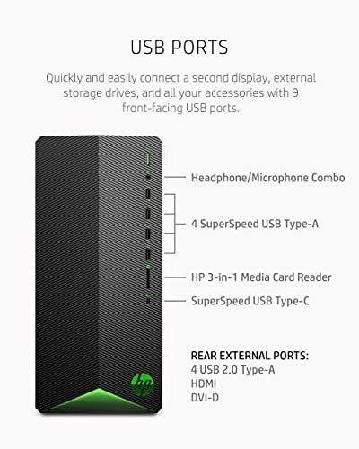 HP Pavilion Gaming Desktop, 10th Generation Intel Core i5-10400F Processor, NVIDIA GeForce GTX 1650 Graphics, 8 GM RAM, 256 GB SSD, Windows 11 Home (TG01-1120, Shadow Black)