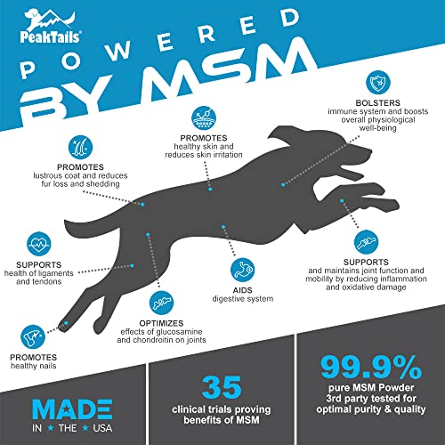 PeakTails MSM Powder for Dogs, 1 lb, Hip and Joint Support Supplement, 99.9% Pure Distilled MSM, Made in The USA