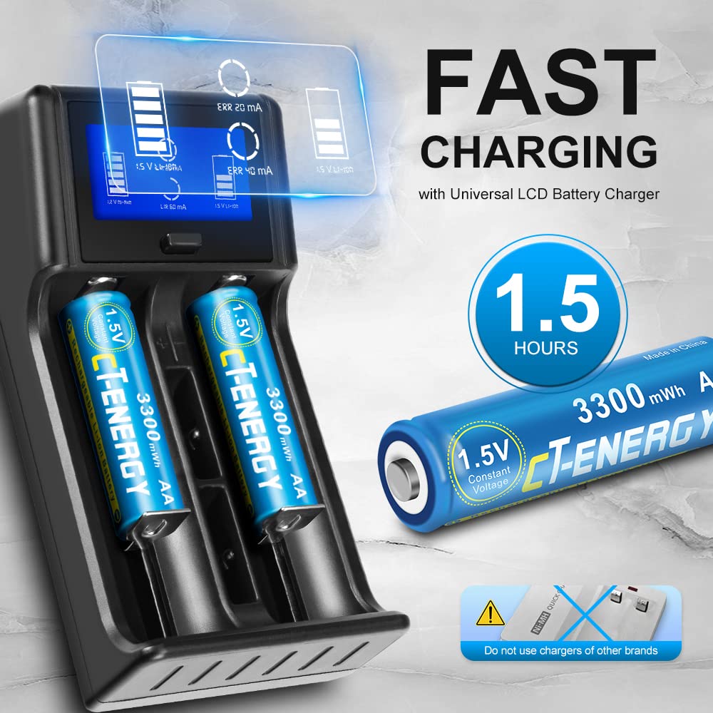 CT-ENERGY AA Lithium Batteries Rechargeable 4 Pack 3300mWh Double A 1.5V Battery for Blink Camera