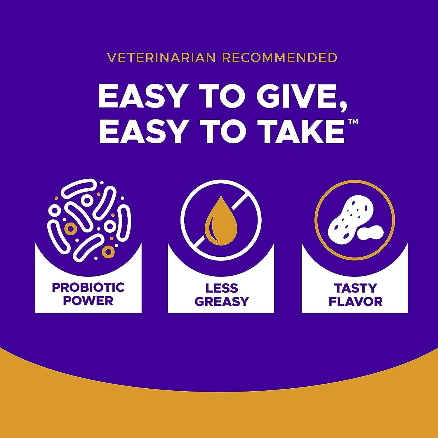 VETRISCIENCE Glycoflex Maximum Strength Hip and Joint Supplement with Glucosamine for Dogs and Pinchers Pill Hiding Treats