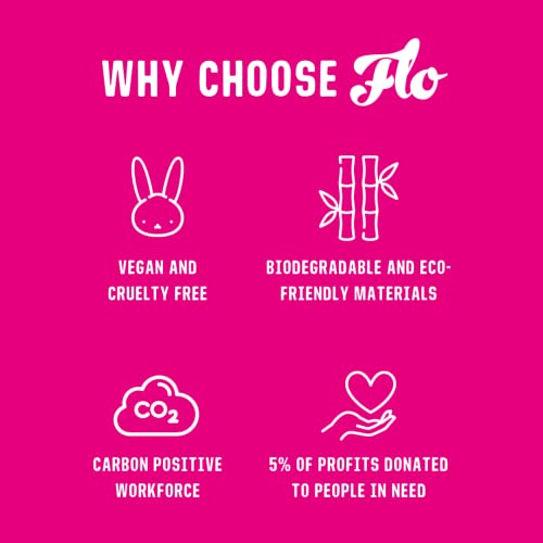 FLO - Mega Pack of Bamboo Night Pads, Winged & Ultra-Thin, Feminine Period Care, Organic Menstrual Products, Plant-Based, Plastic-Free, Sanitary Napkins, Women, Black-Owned, Compostable, 80 Count