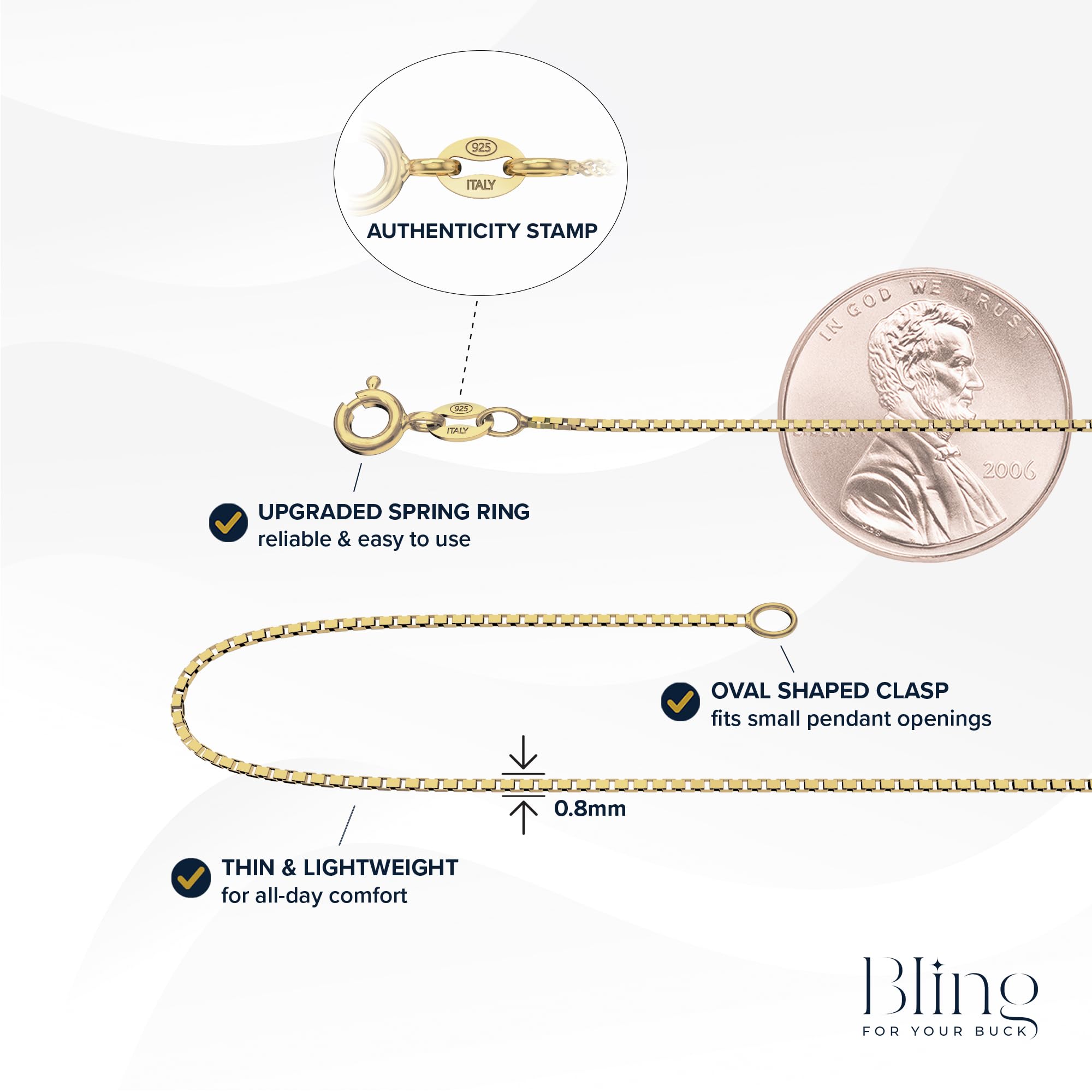 Bling For Your Buck 18K Gold over Sterling Silver .8mm Thin Italian Box Chain Necklace - 18"