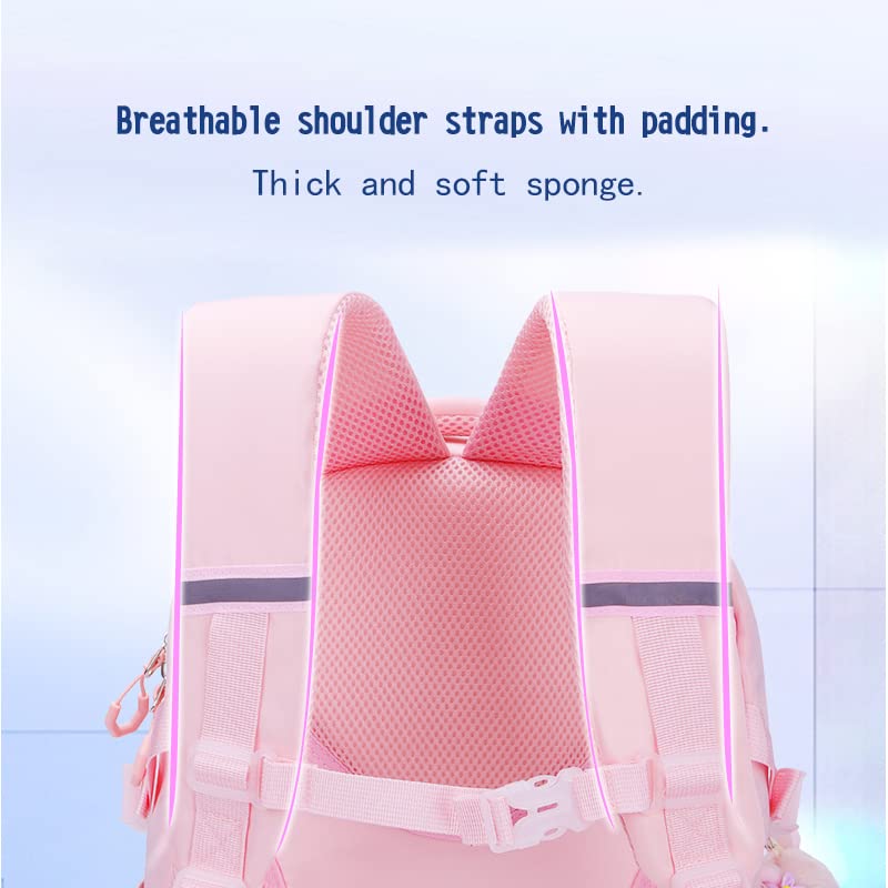 FMCEUEX Kawaii Backpack For Boys Girls,Unicorn Rainbow School Backpacks,With Compartments Applicable to Laptop Bag Travel Bag,Blue Medium 16.5in