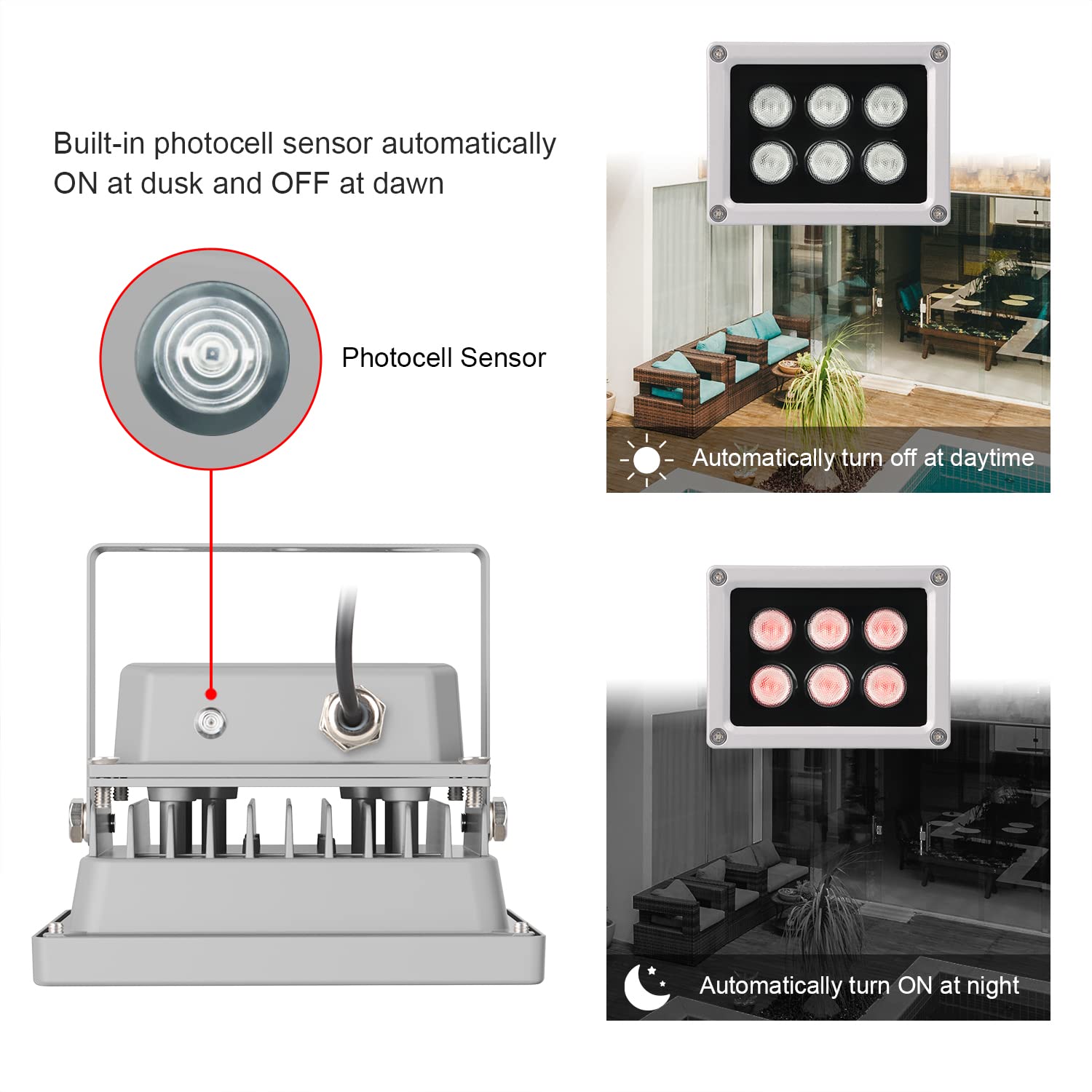 Univivi Infrared Illuminator, 850nm 6 LEDs 90 Degree Wide Angle IR Illuminator for Night Vision,Waterproof LED Infrared Light for IP Camera,CCTV Security Camera