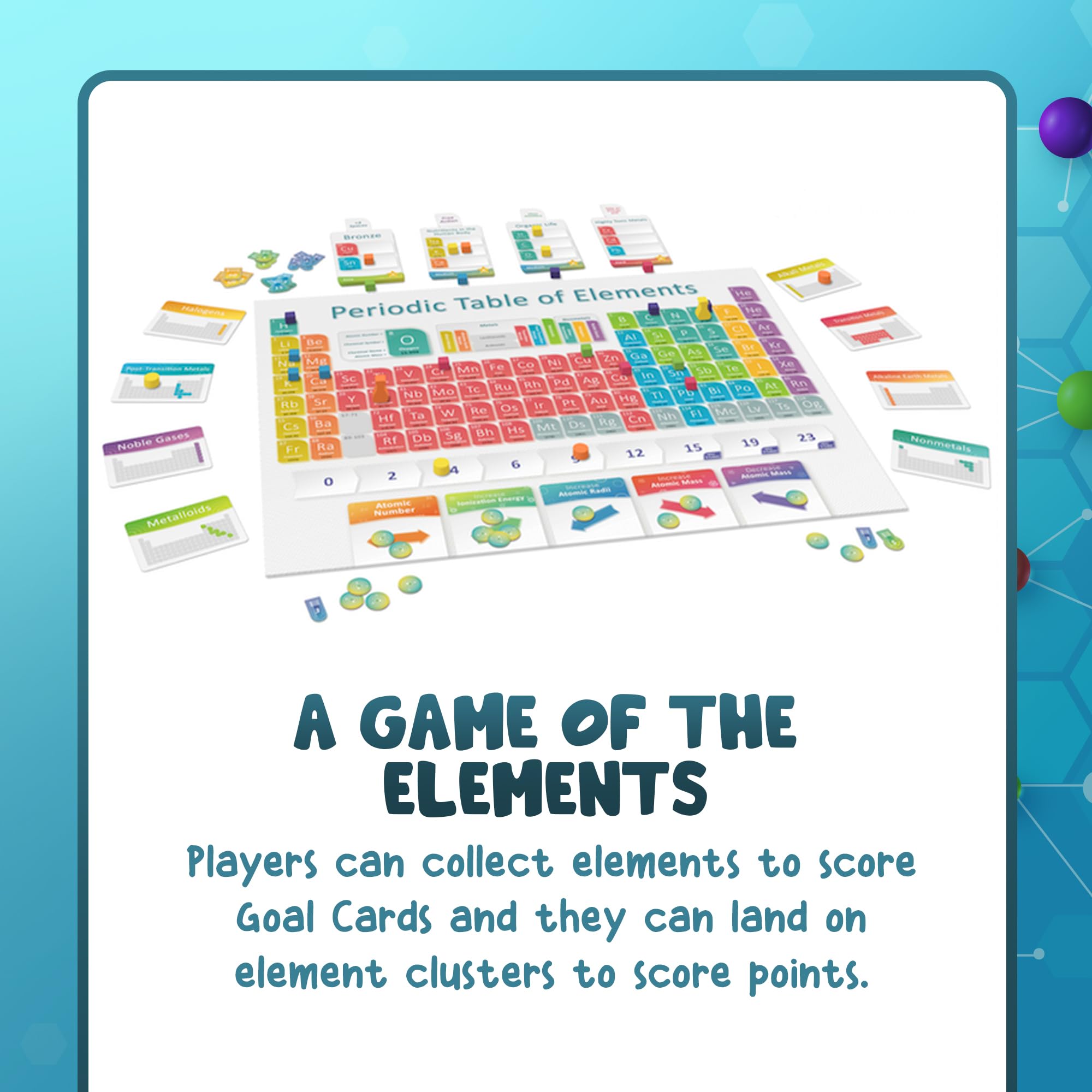 Periodic: A Game of the Elements | Periodic Table Board & Card Game About Atoms, Elements & Compounds | A Strategy Board Game for Gamers & Educational Science Game for Kids or Family Game Night