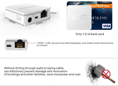 VONETS VAR11N-300 Portable WiFi Router 2.4GHz WiFi Bridge Wireless Repeater WiFi Hotspot to Ethernet WAN/LAN 2 RJ45 Ports(10/100Mbps) DC/USB Powered for Hotel IP Printer Network Devices