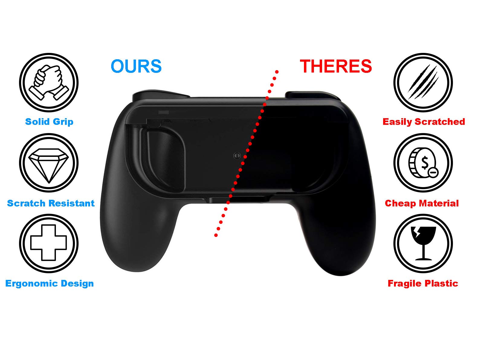 Beastron Racing Games Steering Wheel & Grips compatible with Switch Mario Kart, Joy-Con Steering Wheel & Grips, Red & Blue 4 Pack