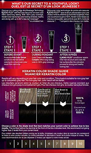 Schwarzkopf Keratin Color Permanent Hair Color Cream, 2.0 Soft Black