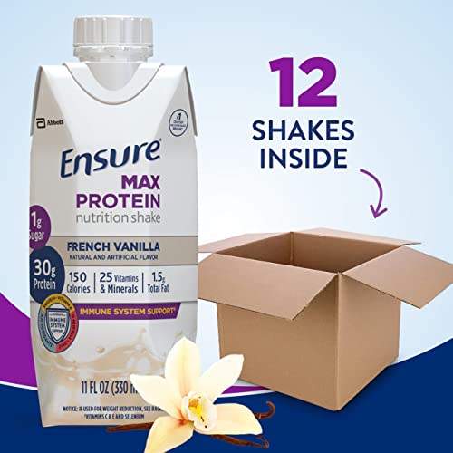 Ensure Max Protein Nutrition Shake with 30g of Protein, 1g of Sugar, High Protein Shake, French Vanilla, 11 fl oz (Pack of 12)