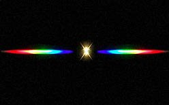 Rainbow Symphony Diffraction Grating Slides, Linear, 1000 Line/Millimeters, Made in USA, Package of 25