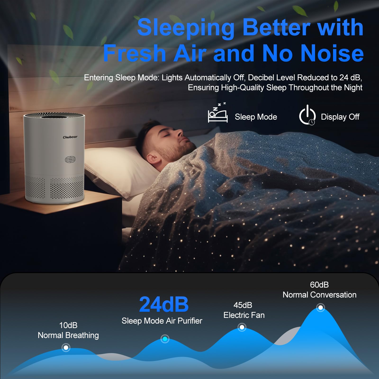 Chuboor Air Purifiers for Home Large Rooms up to 1200ft², H13 True HEPA Air Purifiers for Bedroom Dorm Room Pets with Timer, Air Purifier Cleaner for Dust,Smoke,Odor,Dander,Pollen
