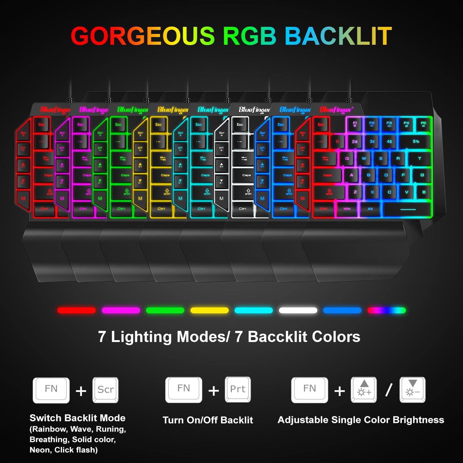BlueFinger RGB One Hand Mechanical Gaming Keyboard and Backlit Mouse Combo,USB Wired Rainbow Letters Glow Single Hand Mechanical Keyboard with Wrist Rest Support, Gaming Keyboard Set for Game
