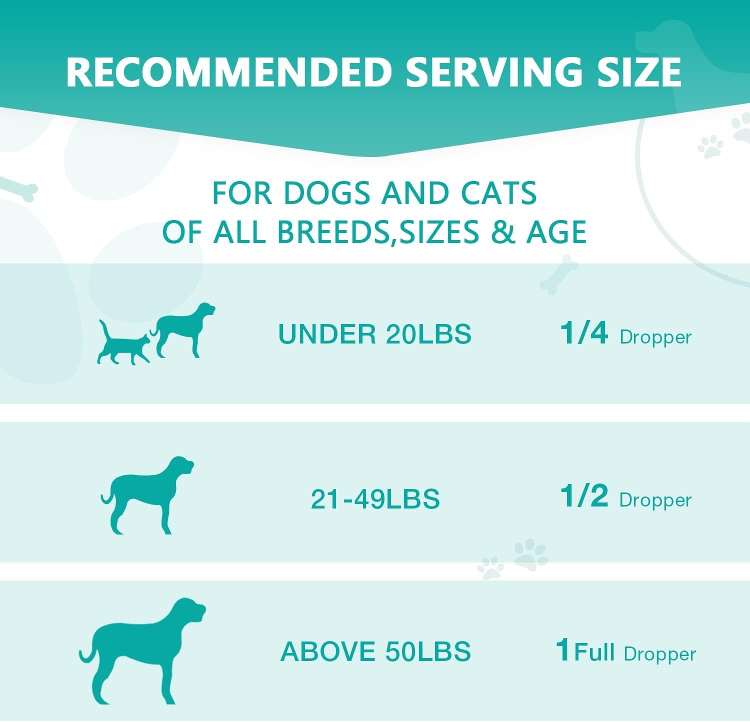 Dog Relaxants Dog Herbal Supplements Oil for Cat Drops Hip and Joint Support