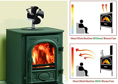 HEUNGBERANT Wood Burning Stove Fan Heat Powered Fireplace Fan for WoodLog BurnerFireplace, Black… (updated 4 blades)