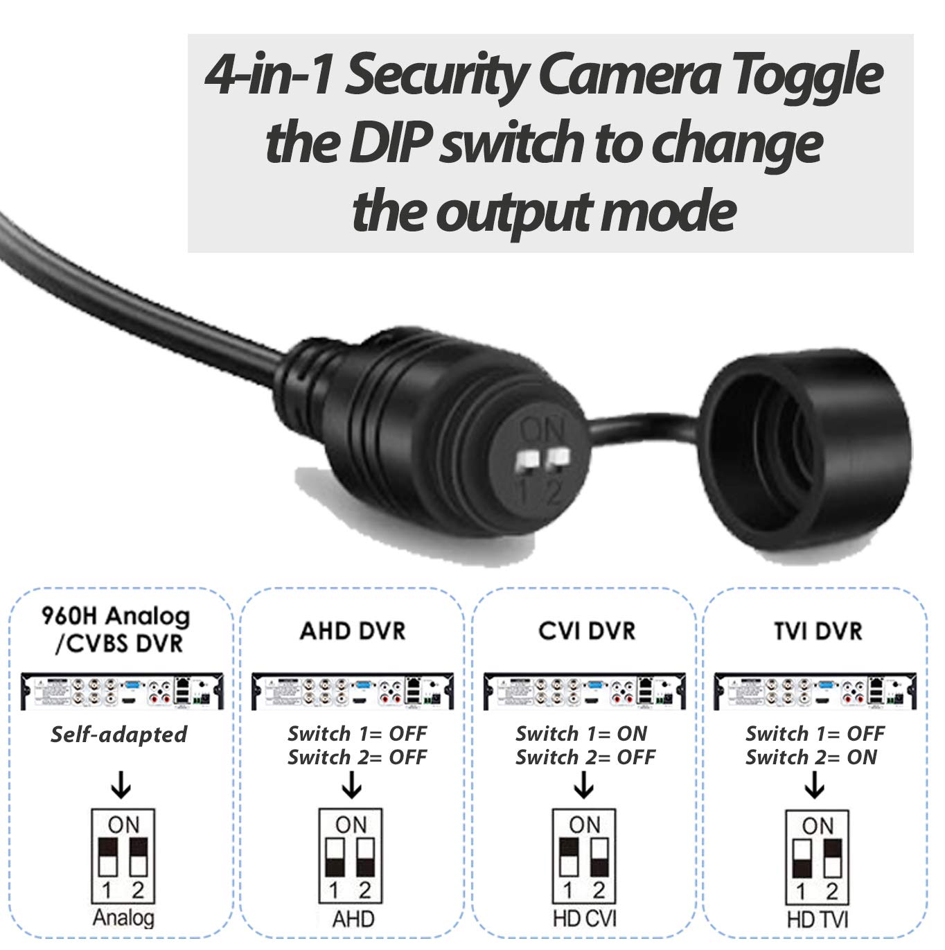 VENTECH Metallic Bullet Security Camera with 24 ir led Day-Night Vision 65ft Cut CMOS Outdoor Indoor (Hybrid 4-in-1 CVI/TVI/AHD/960H Analog CVBS)