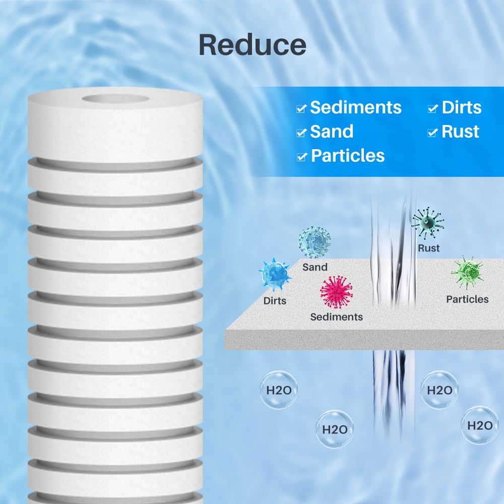 CFS β 2 Pack Whole House Water Filter Cartridges Compatible with AP110-NP Models β Remove Bad Taste & Odor β Whole House Replacement Water Filter Cartridge - 5 Micron - White
