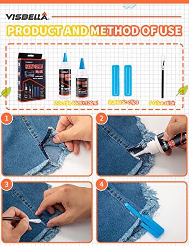 Visbella 1 Min Fast Drying Liquid Stitch Fabric Adhesive Glue Strong Bond Clear Drying Waterproof Sew Glue Permanent Washable for Repair, Make Patches on Clothes, Denim, Leather, Flannel, All Fabrics