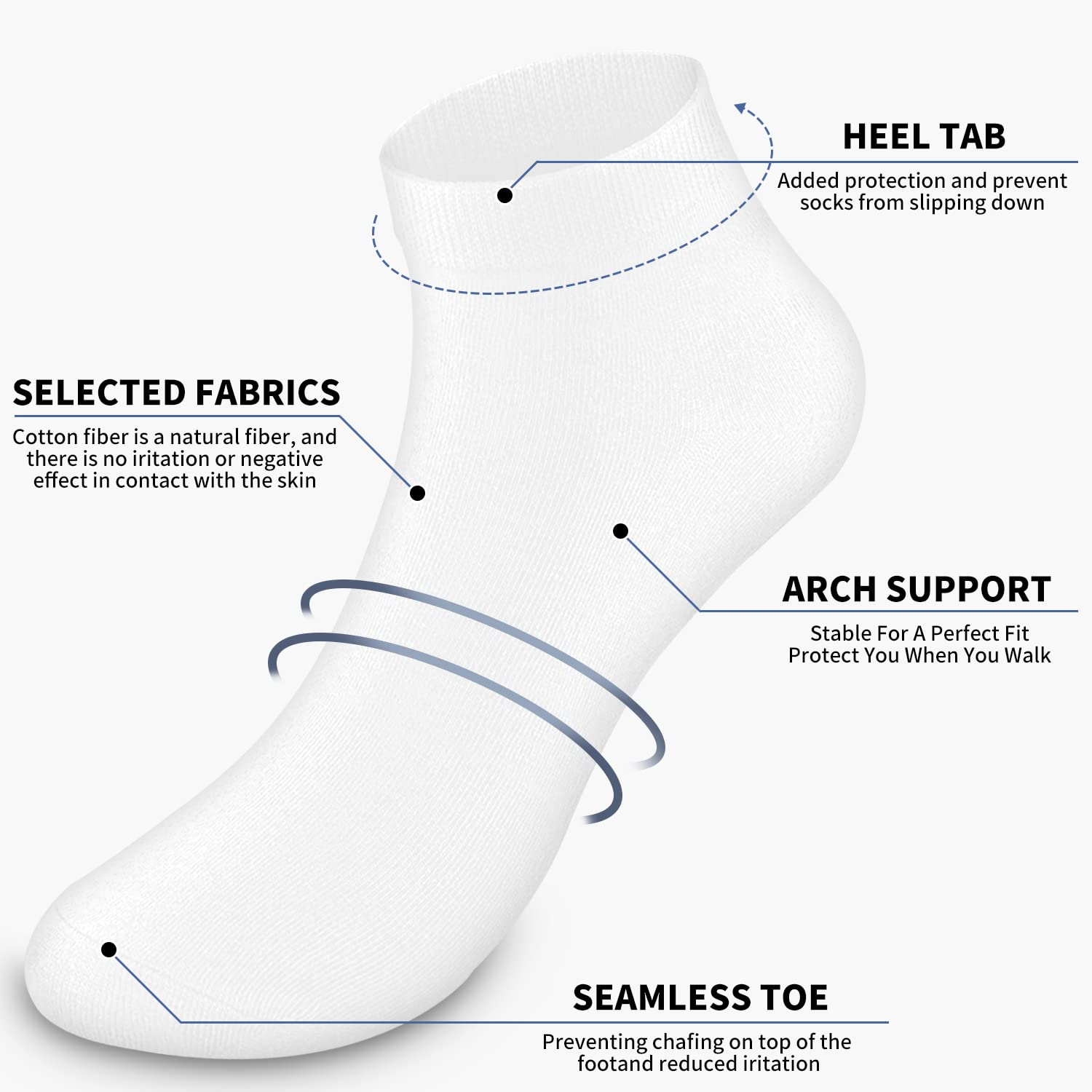 BLUEENJOY Compression Socks for Women - Compression Socks Women & Men - Best for Athletic, Running,Flight Travel,Nursing