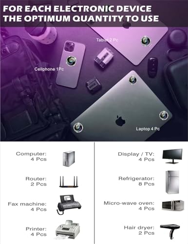 Crystal Diamond Flashing Sticker 6 pcs for Mobile Phones 2021 Latest Model–Anti-R Multi-Layer Protection Cell Phone Stickers, for Smart Phone, Laptops, Tablets, Pad, All Devices(Shine Silver)