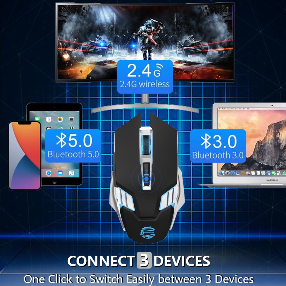 Bluetooth Mouse, Rechargeable Wireless Gaming Mouse, 3 Modes(BT5.0+BT3.0+USB), 7 Color RGB Mouse Ergonomic Computer Mice with 3 Adjustable DPI Levels, for PC Laptop Mac Chromebook Tablet - White