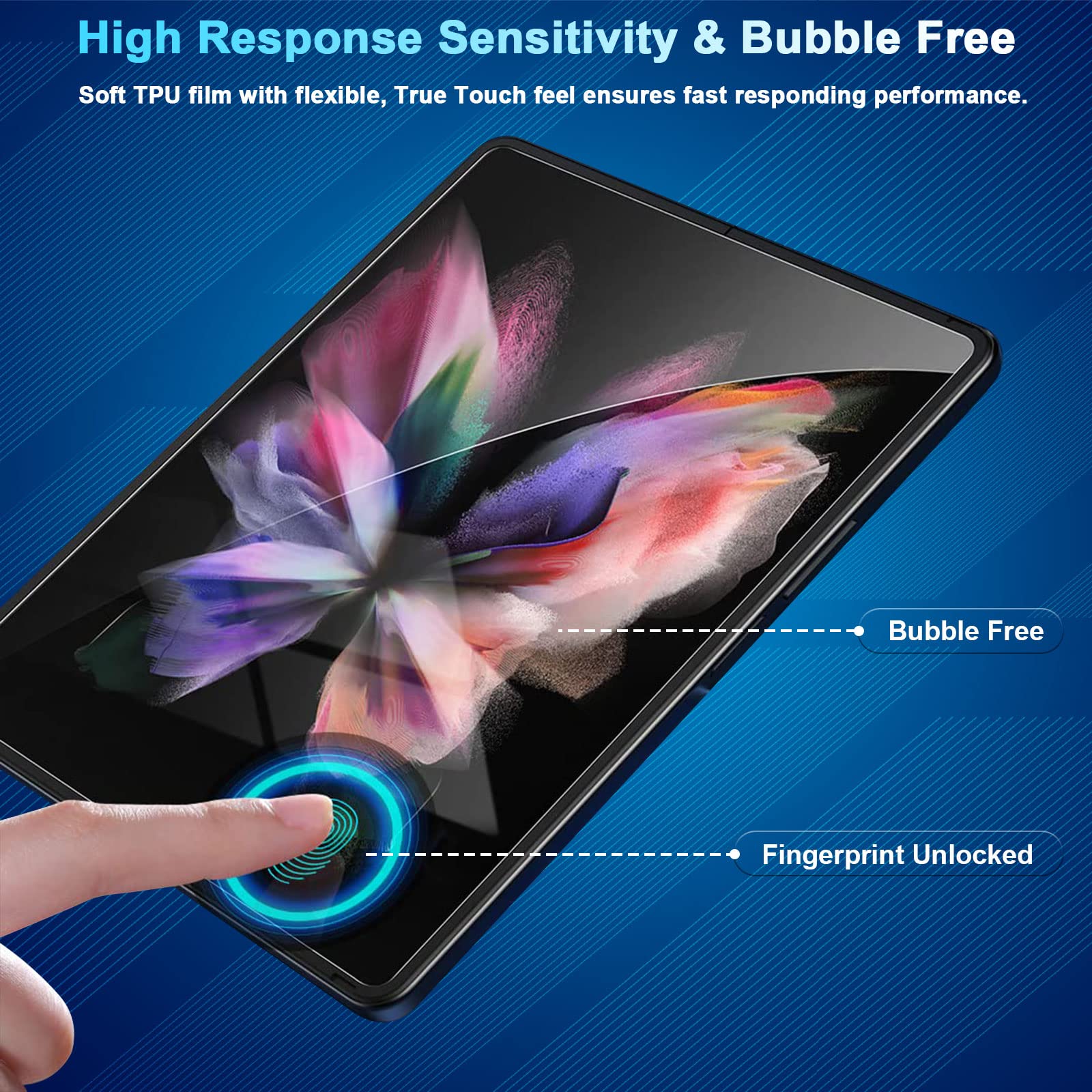 CWQZGUF [1Set 3PCS] Galaxy Z Fold 3 Screen Protector, Inside TPU Film + Full Covered Outer + Back Cover Protector, High Clarity, Anti-Shatter, Bubble Free for Samsung 5G Protector