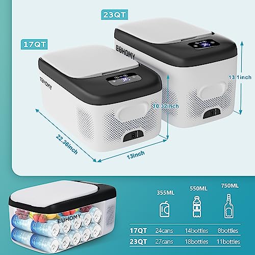 EUHOMY 12 Volt RV Refrigerator 17QT(16 Liter),Car Refrigerator Portable Freezer with 110-240V AC & 12/24V DC,12 Volt Refrigerator Fridge Cooler For Car, Van,RV, Fishing, Camping, Travel.(New)