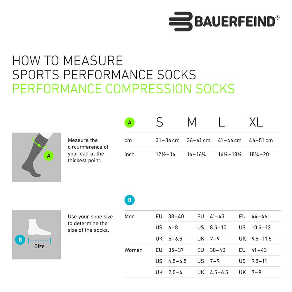 Bauerfeind Run Performance Compression Socks - Targeted Compression Zones - Increased Ankle Stability - Heel and Sole Relief for Running, Jogging, Walking & Sports (Women, White, 9.5-11, L)