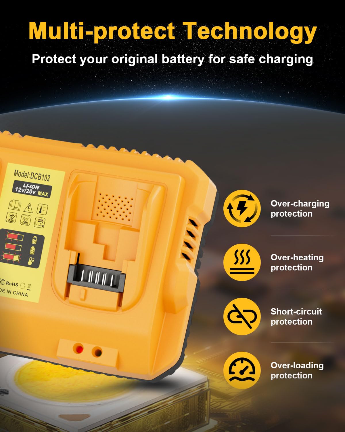 DCB102 Battery Charger Replacement for Dewalt Battery Charger Compatible with Dewalt 12V 20V Max Lithium Battery (Include 2Pack Battery)