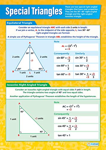 Special Triangles Math Poster â Laminated â 33â x 23.5â â Educational School and Classroom Posters