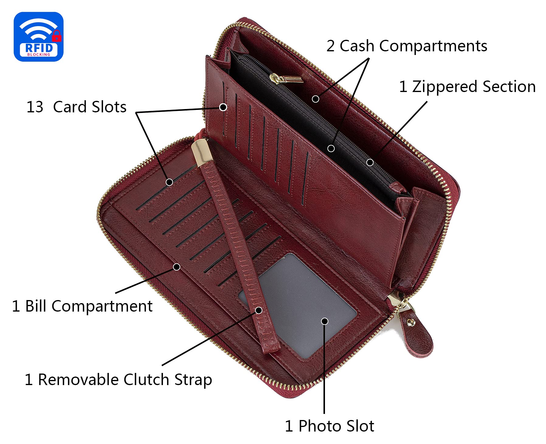ORIREAL Wallets for Women RFID Blocking Leather Clutch Purse Zip Around Card Holder (Red), 8.07L x 4.13W x 0.98T