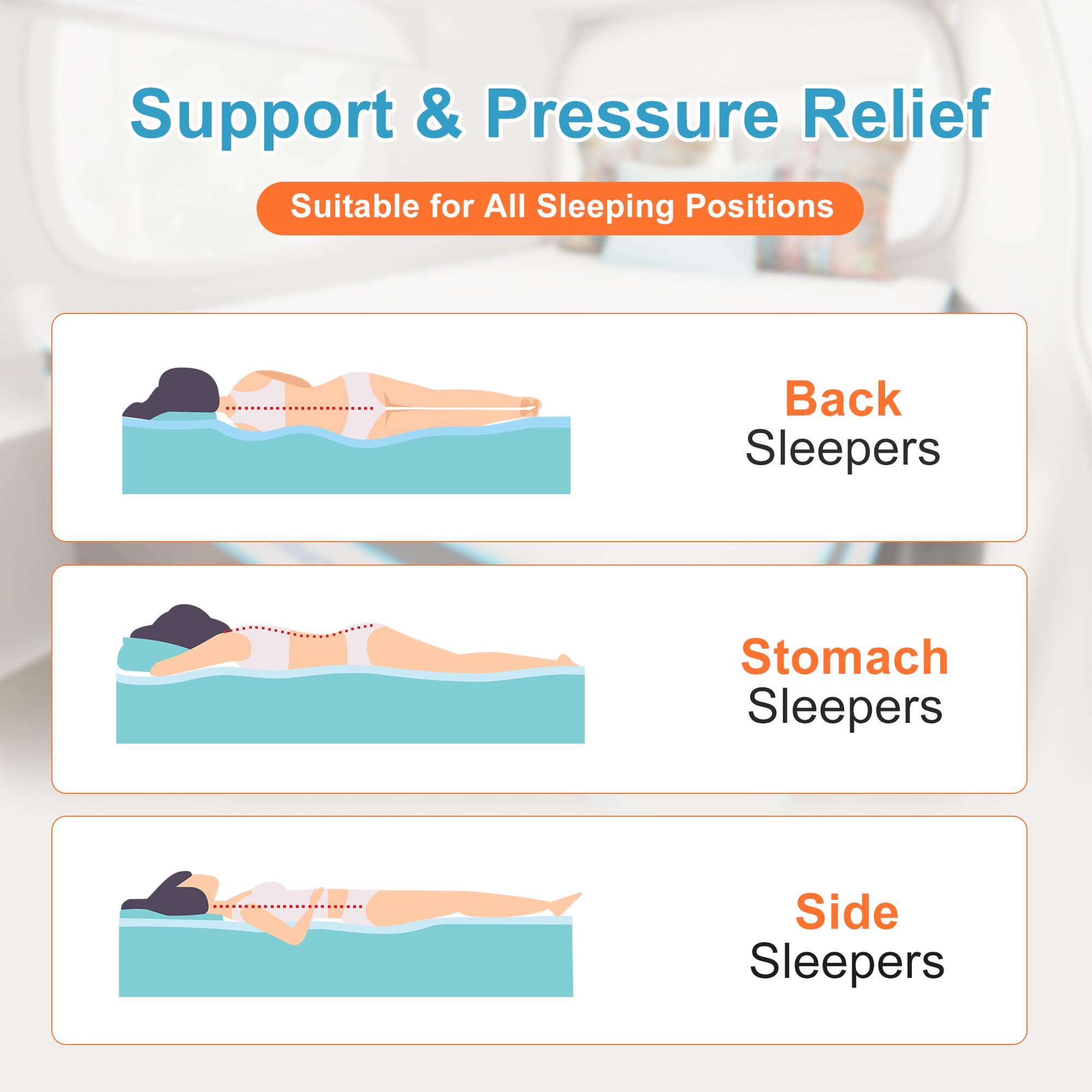 ESHINE Short King RV Mattress - 10" Hybrid RV Mattress, Shock-Absorbing and Pressure-Relieving, for RVs, Campers & Trailers