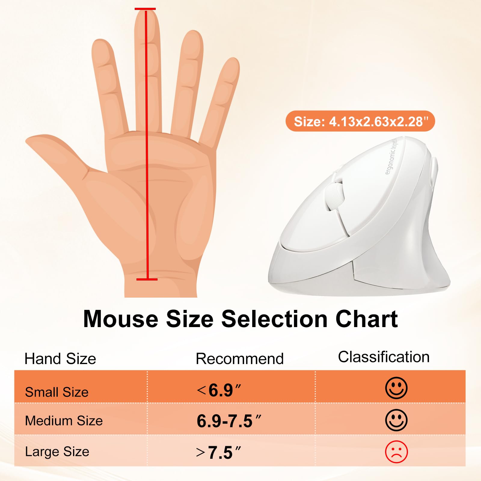 SANWA 2.4G Wireless Ergonomic Mouse White, Vertical Optical Ergo Mouse Small Hands, Cordless Mice for Wrist Pain, 800/1200/1600 DPI, 5 Buttons, Compatible Mac, Windows, PC, Desktop