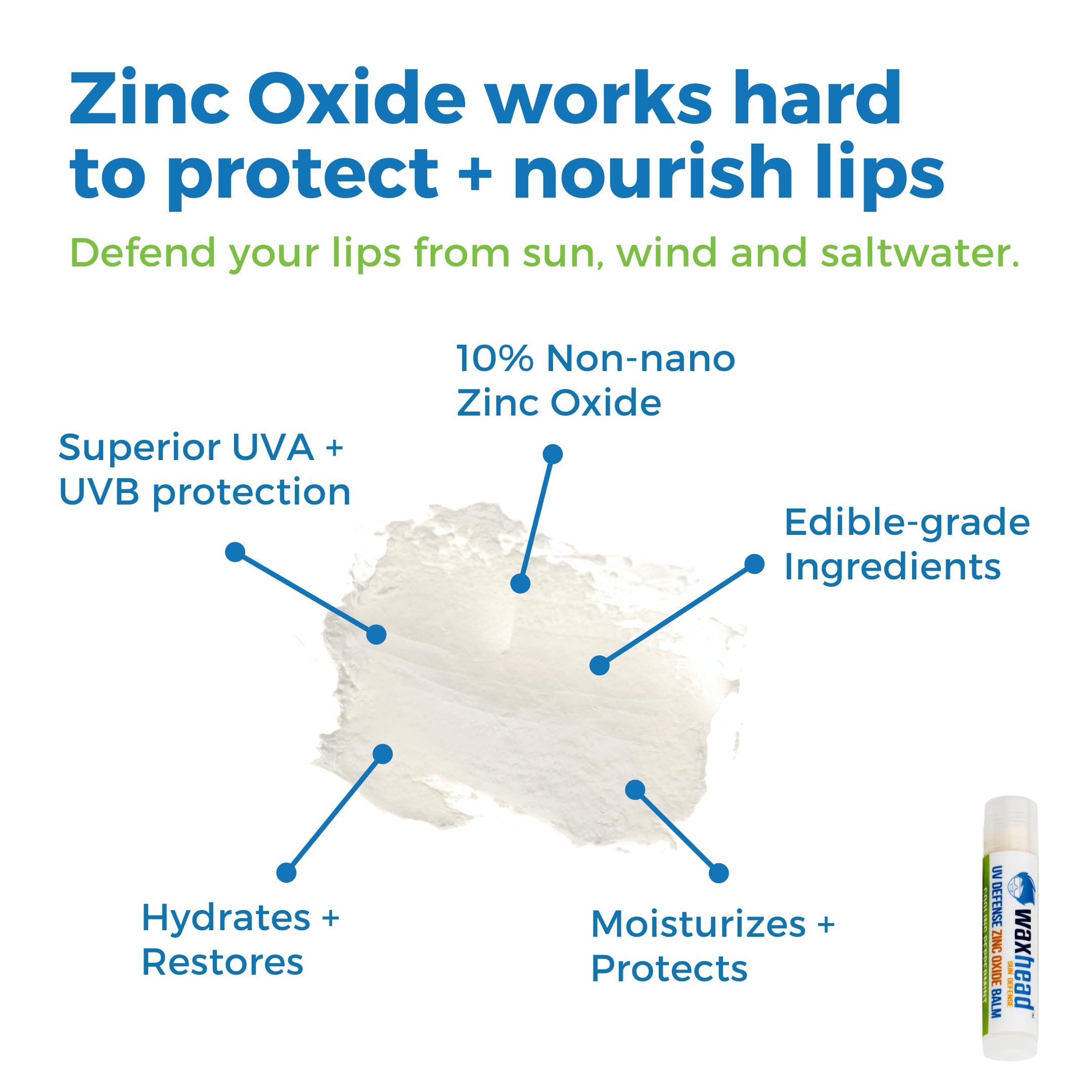 Waxhead Lip Sunscreen with Zinc Oxide Lip Balm SPF 20 Zinc Oxide Sunscreen Chapstick Sunblock for Lips, Reef Safe Waterproof Non-Nano Biodegradable Protection with Lanolin, Shea Butter (Mint 4 Pack)