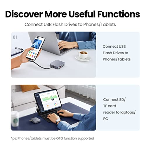 CXDTBH 5 in 1 Type UGREEN USB C HUB to USB 3.0 5Gbps TF/SD Card 104MB/s Accessories Magnetic