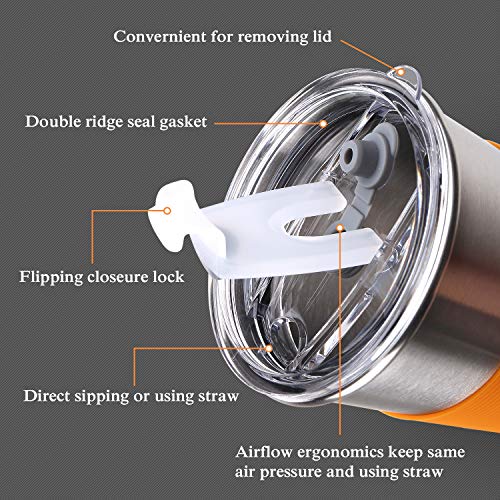 Rommeka 16oz Cups Replacement Lids, Spill Proof and Splash Resistant Lid also Suitable for Yeti Rambler, Ozark Trail 20oz Tumbler Straw Friendly (2 Pack)