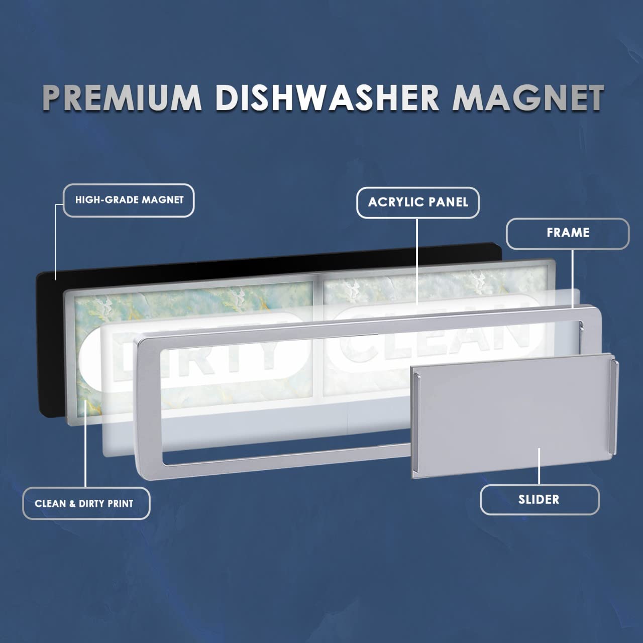 Clean Dirty Magnet for Dishwasher, Best Clean Looking Clean Dirty Sign Magnetic Indicator for Dishwasher Easy to Read and Strong Slide for Changing Signs,