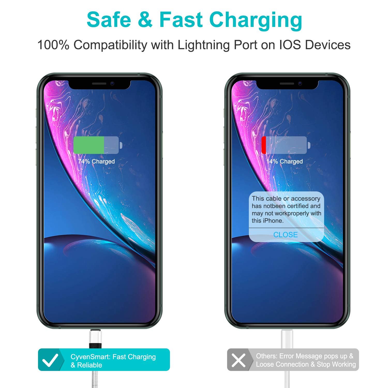 CyvenSmart iPhone Charger 6ft [Apple MFI Certified 3 Pack Fast Charger Nylon Braided Lightning Cable 6 Foot, iPhone Charging Cables Metal Connector for iPhone Xs XR X 8,iPad iPod