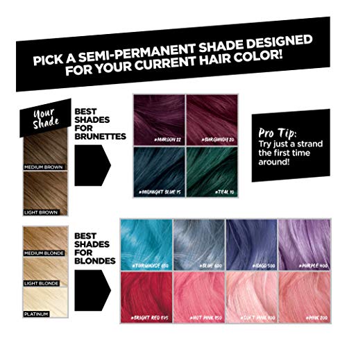 L'Oreal Paris Colorista Semi-Permanent Hair Color for Brunette Hair, Midnight blue
