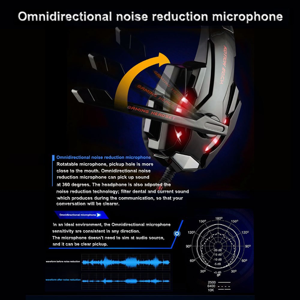 KOTION EACH G9000 Gaming Headset, 3.5mm LED Light Game Headset for PlayStation 4 PS4 with Microphone for Laptop, Tablets, Computers, iPhone and Smartphones (Blue in Black)