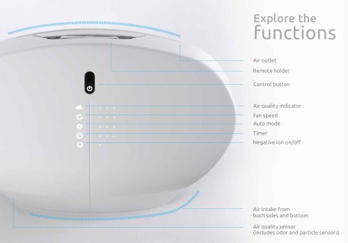 Rabbit Air BioGS 2.0 Ultra Quiet HEPA Air Purifier (SPA-550A White)