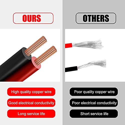 Depvko 2Pcs SAE Quick Connector Harness, 1FT 12AWG SAE Adapter Male Plug to Female Socket Cable, Waterproof SAE Extension Cord for Solar Panel Generator Battery Charger