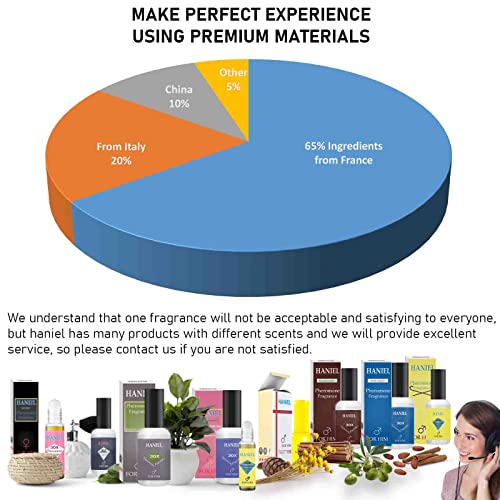 Haniel Pheromone Perfume Oil for Men Luxury and Power Classic Cologne Scent,Enhance Attracttion Formula, Intoxicating,Sunny yet seductive,For Manly Temperament, Roll On Easy Carry