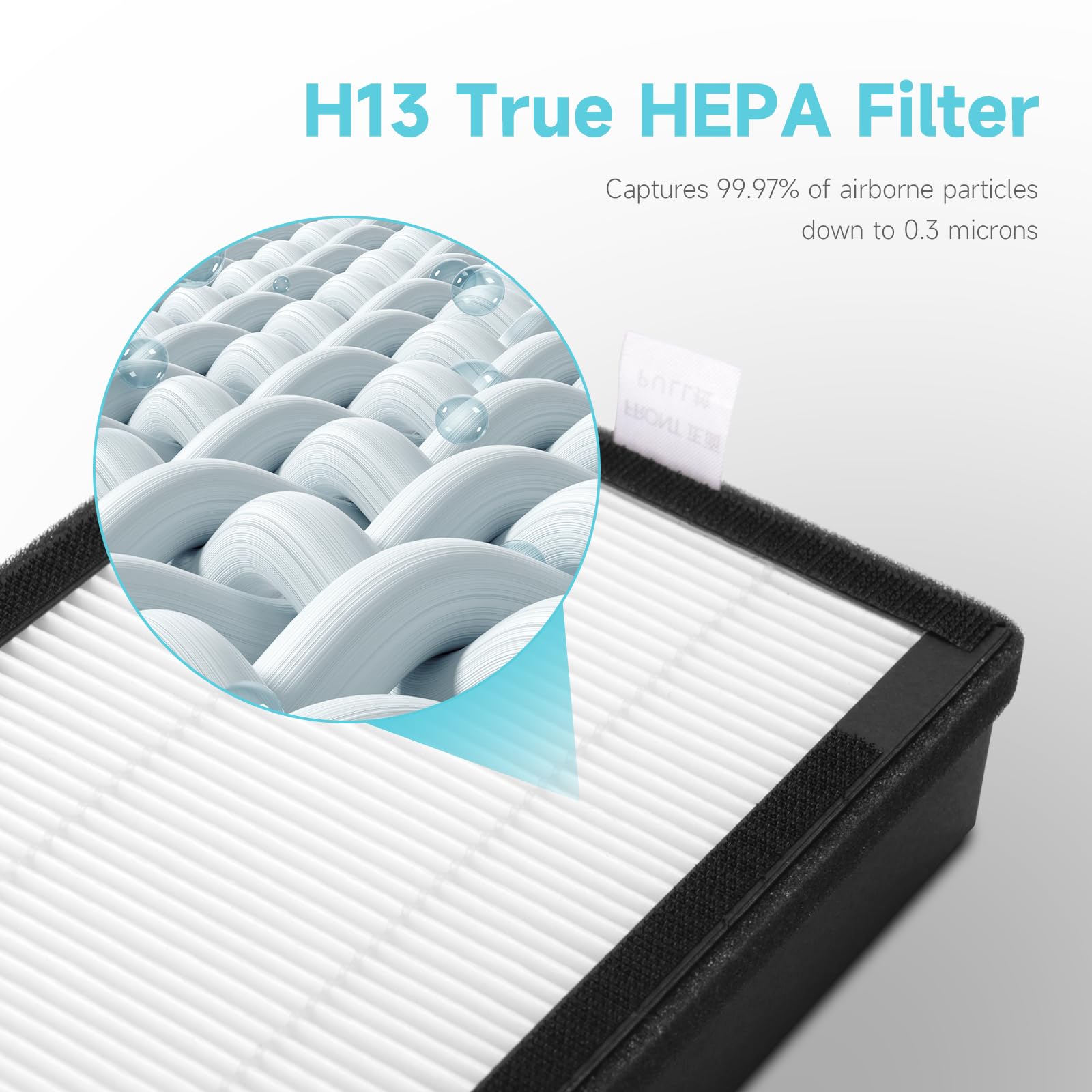 Breabetter 2 Pack 8000 Replacement Filters with 8 Premium Activated Carbon Pre-Filters, Compatible with VEVA Elite Pro Series 8000 Air Cleaner Purifier