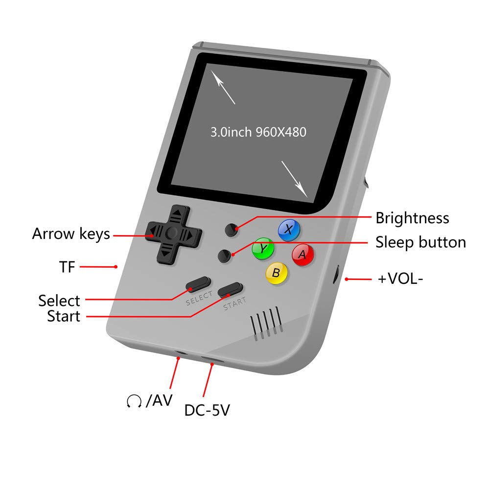 Neutral Handheld Game Console,Mini Hand-Held Game Player Retro Game 300 Game Console RG300 Retro Game Hand-Held 16G Internal 3 Inch Video Game Console Best Gift Tony System(Gray)