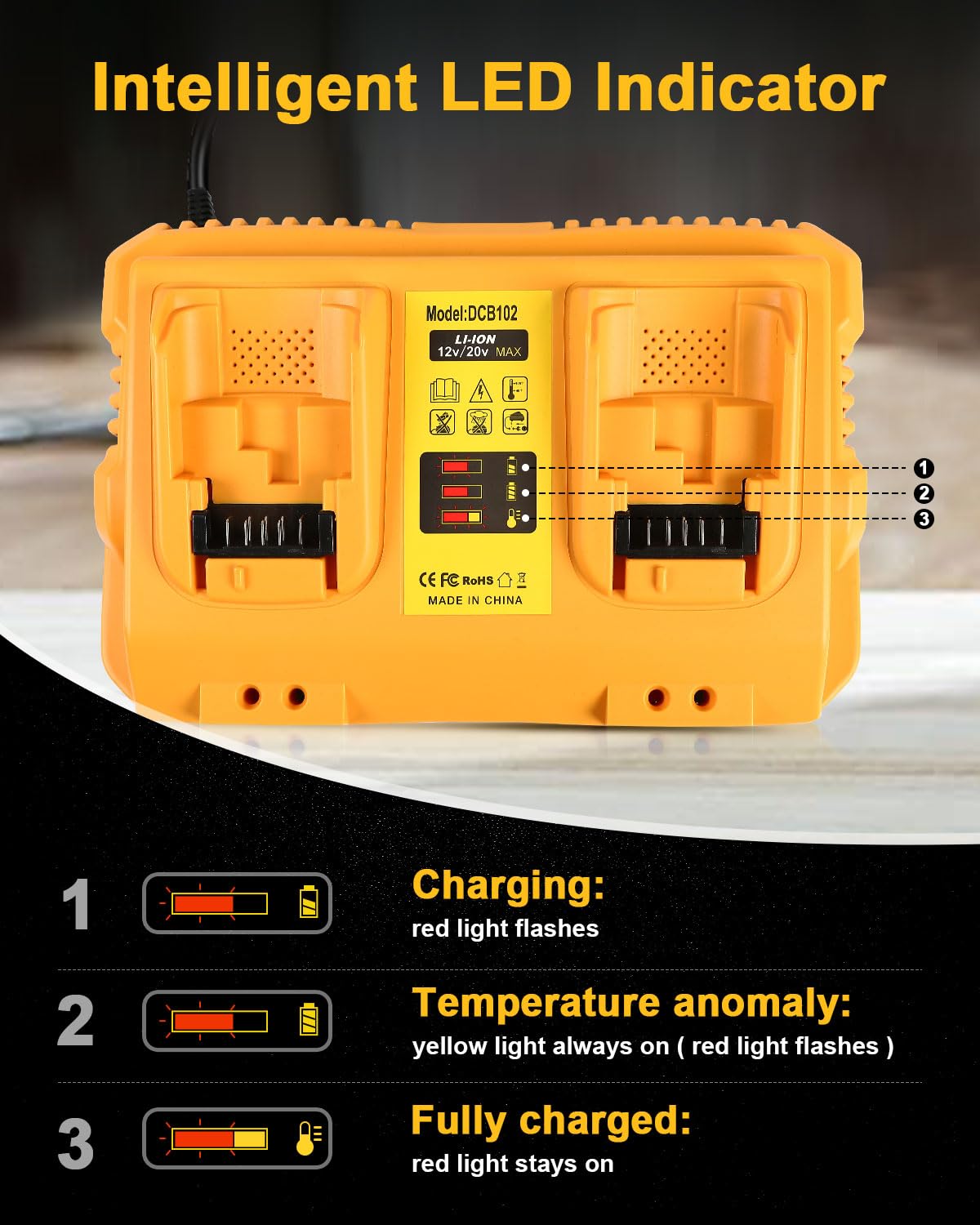 DCB102 Battery Charger Replacement for Dewalt Battery Charger Compatible with Dewalt 12V 20V Max Lithium Battery (Include 2Pack Battery)