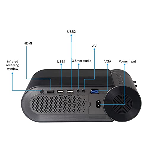 CXDTBH Full Projector 3800 Lumens Home Theater Video Beamer Proyector VGA AV USB with Gift