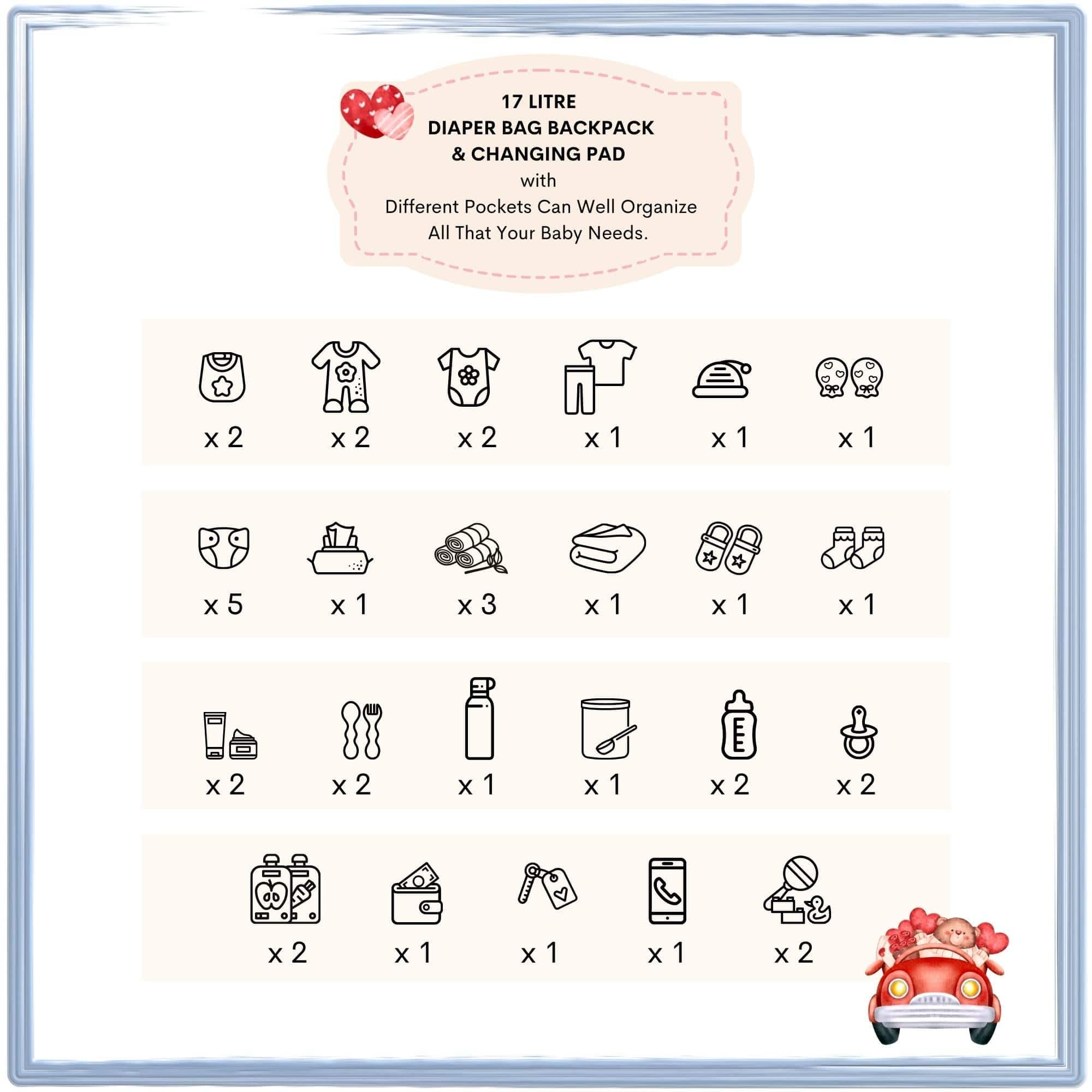 Comfynana Baby Diaper Bag Backpack with Changing Station, Diaper Bags for Baby Girl Boy