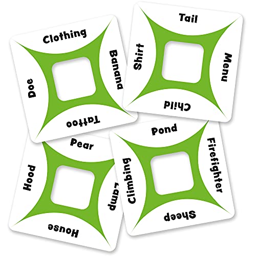 So Clover! Cooperative Word Association Board Game for Ages 10+, 3-6 Players, 30 Min Playtime by Repos Production